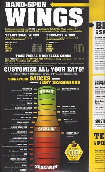 Buffalo Wild Wings Wing Chart
