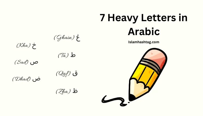 How To Pronounce The 7 Heavy Letters In Arabic? - All About Islam And ...