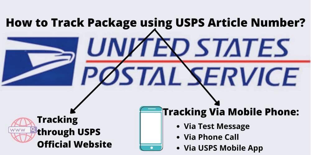 USPS Article Number: The Complete Guide